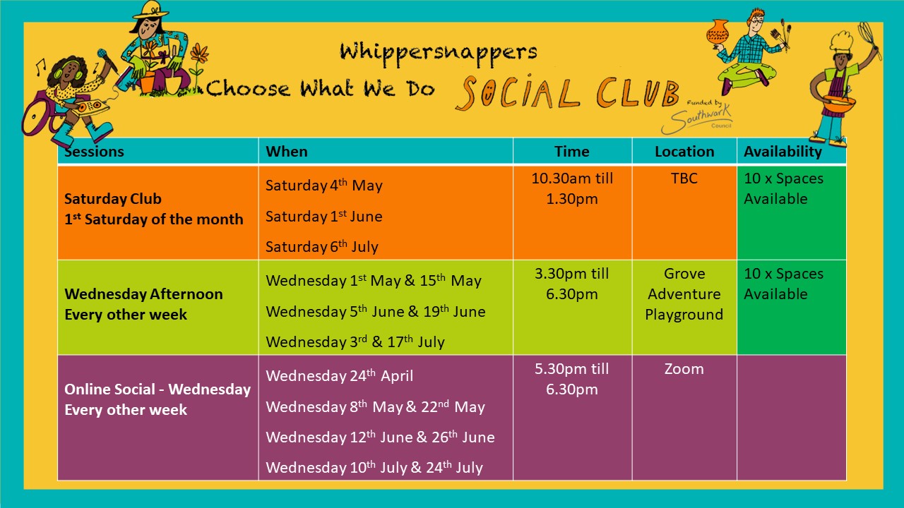 Choose What We Do Social Club – Whippersnappers